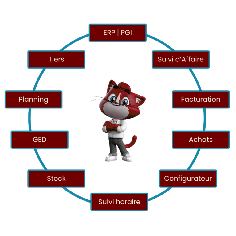 WHY : L'ERP des PME du bâtiment
